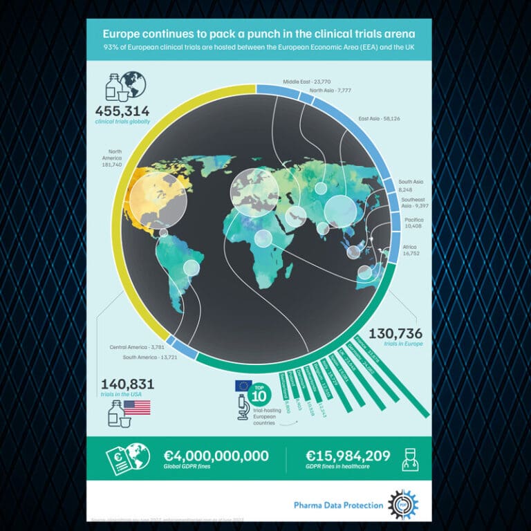 Life Science Graphic Design Services by Arttia Creative